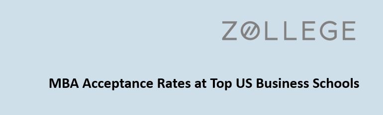 MBA Acceptance Rates at Top US Business Schools: Check Acceptance Rates ...